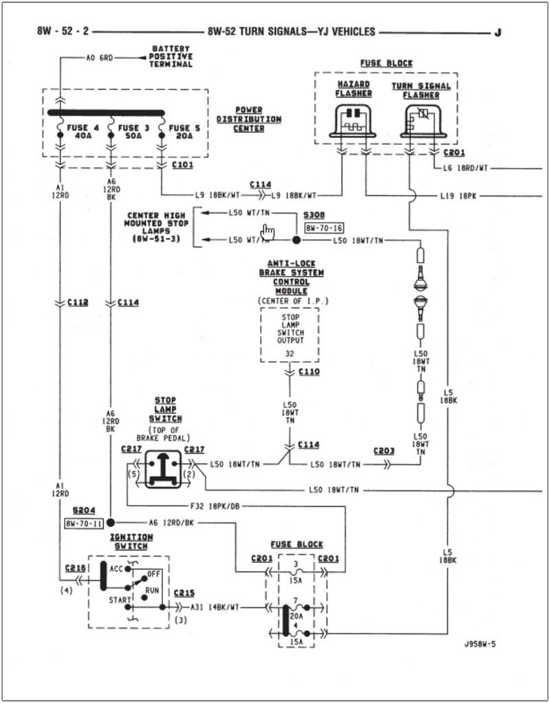 1988 Jeep Wrangler Yj Wiring Diagram Wiring Digital And Schematic
